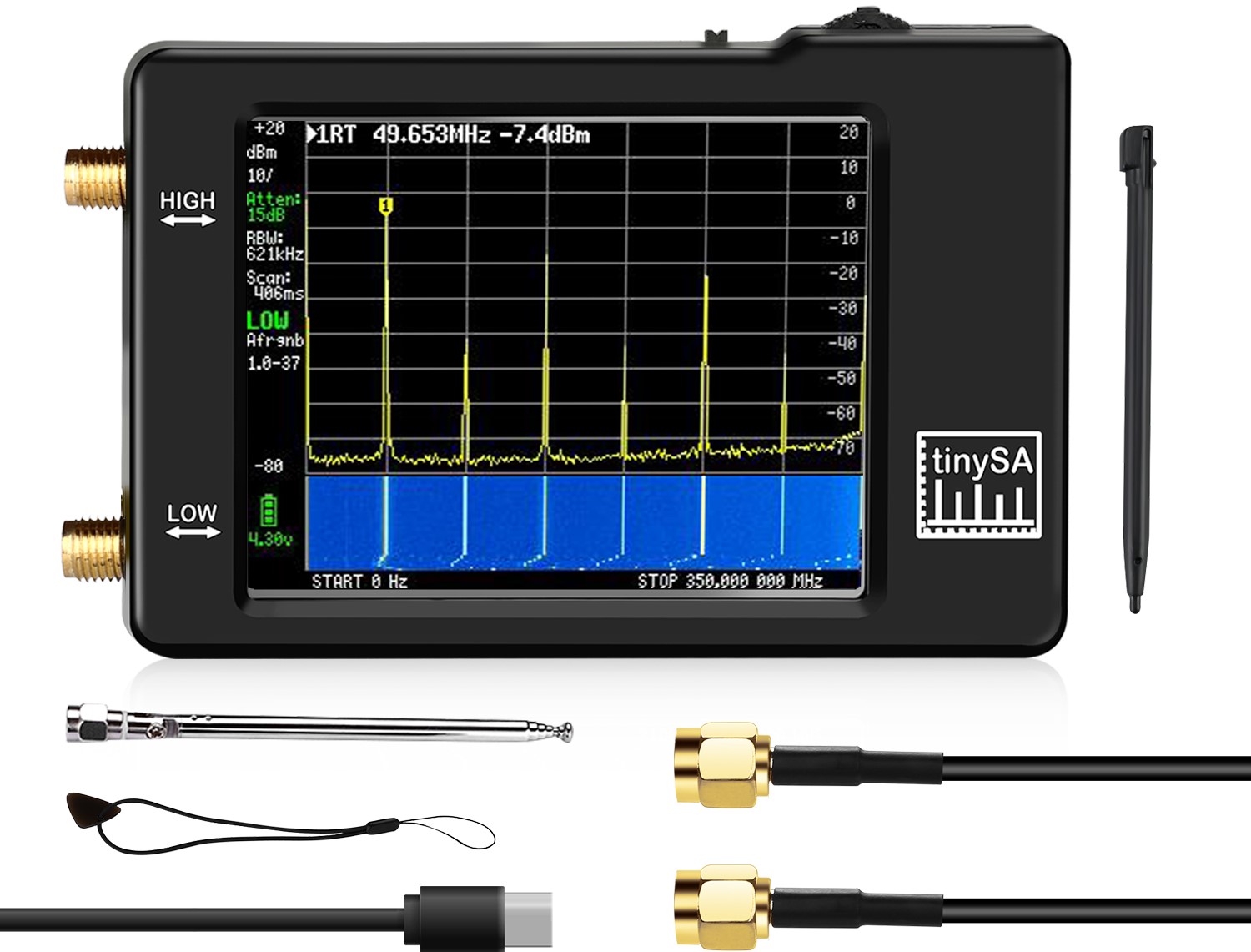 FWRC to conduct prize drawing for new and renewed memberships – Fort ...